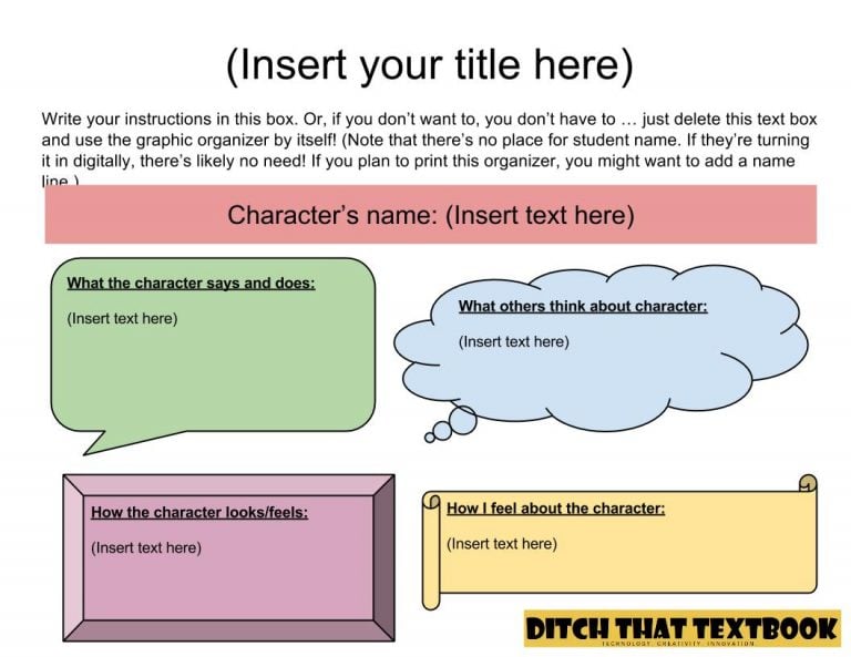 25 FREE Google Drawings graphic organizers — and how to make your own ...