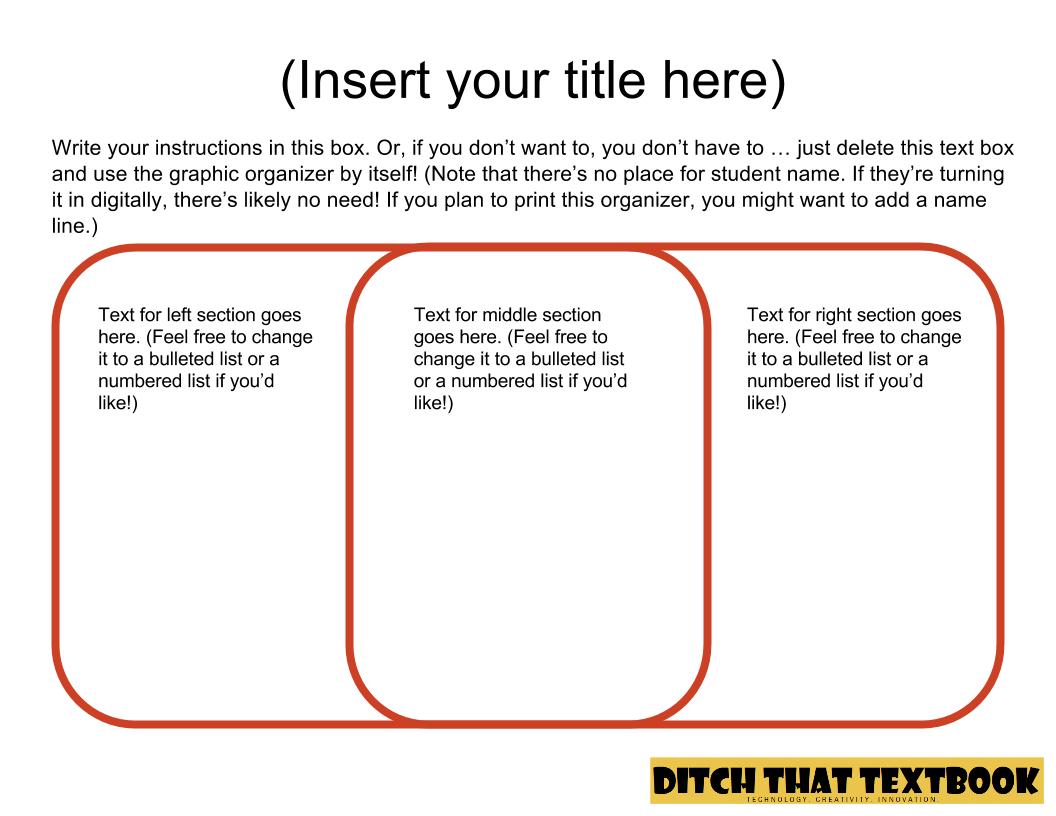 100 remote learning activities, templates and tutorials - Ditch That ...