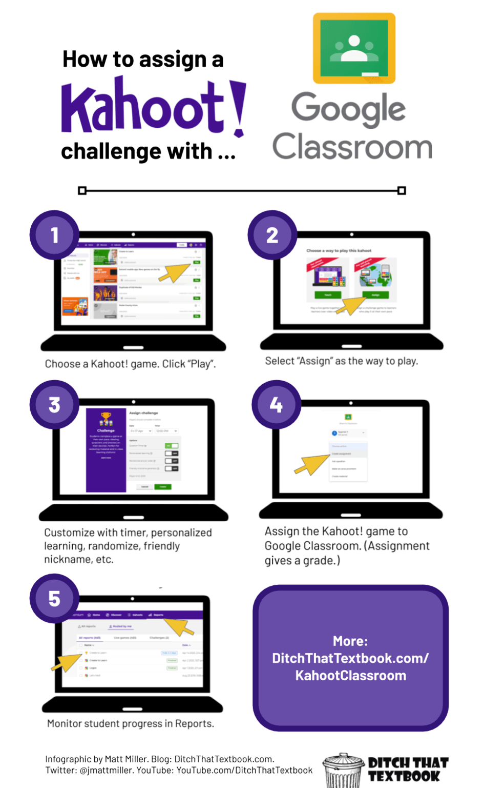 How To Use Kahoot With Google Classroom And Google Meet Ditch That 