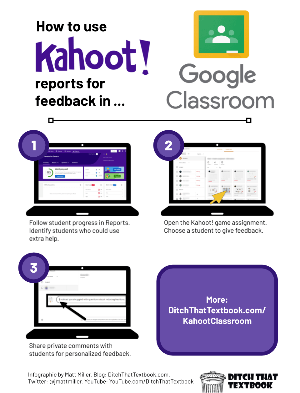 How To Post A Kahoot Game On Google Classroom