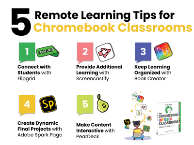 5 tools for remote learning with Chromebooks - Ditch That Textbook