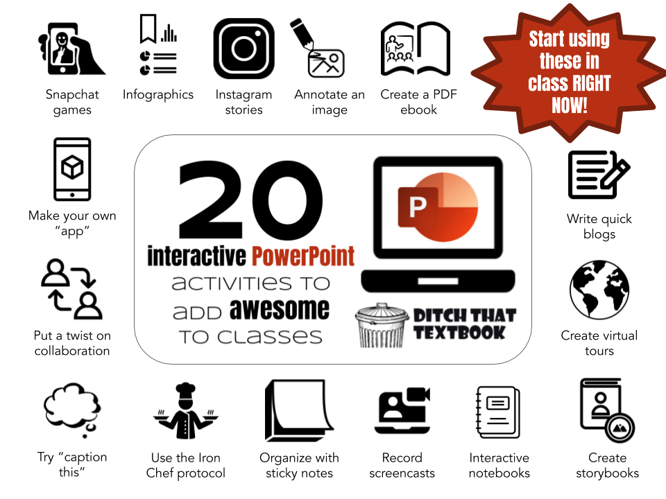 20 Interactive PowerPoint Activities To Add Awesome To Classes Ditch 