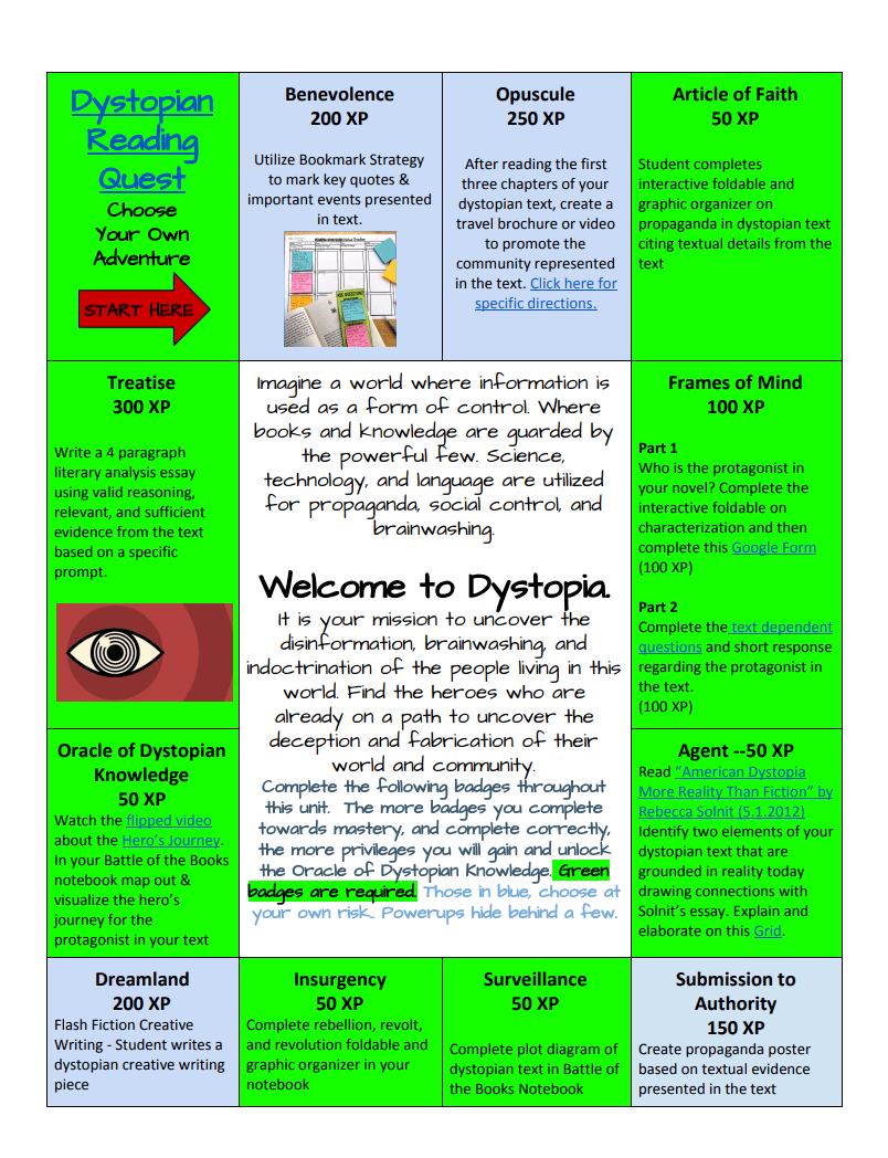 4 tips for building Peloton style choice boards - Ditch That Textbook