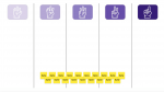 10 Jamboard templates for distance learning - Ditch That Textbook
