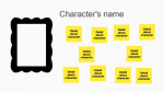 How to use Jamboard in the classroom: 20+ tips and ideas - Ditch That ...