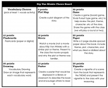 6 ideas for infusing choice into the math classroom - Ditch That Textbook