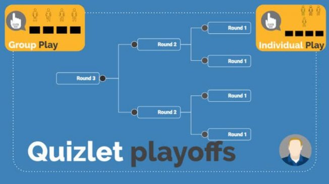 6 new ways to play a Quizlet Live game - Ditch That Textbook