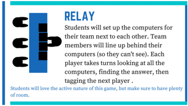6 new ways to play a Quizlet Live game - Ditch That Textbook