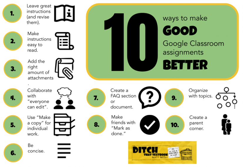 10 ways to make good Google Classroom assignments better - Ditch That ...