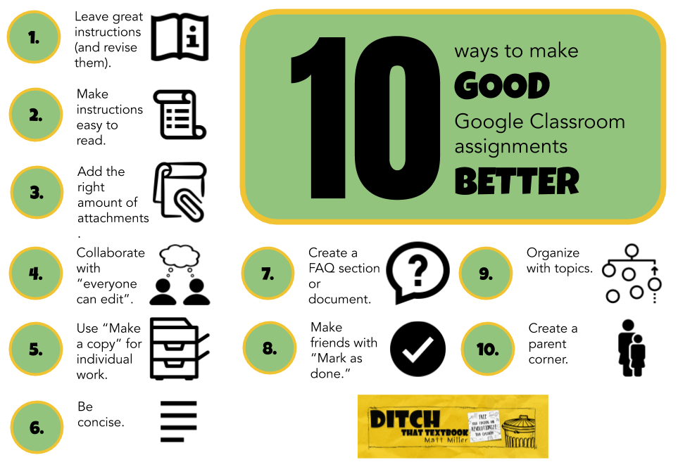 10 Ways To Make Good Google Classroom Assignments Better Ditch That