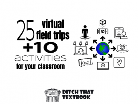 25 virtual field trips for your classroom - Ditch That Textbook