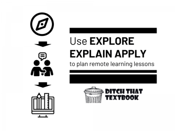 Use Explore Explain Apply to plan remote learning lessons