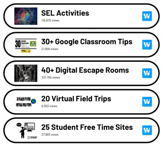 20 ways to use Wakelet in your class - Ditch That Textbook