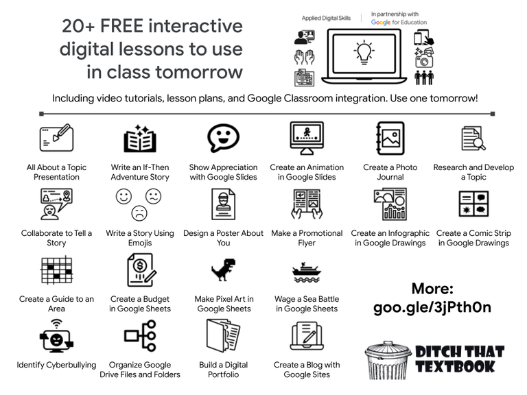 Chromebook Activities in the Classrooms - Ditch That Textbook