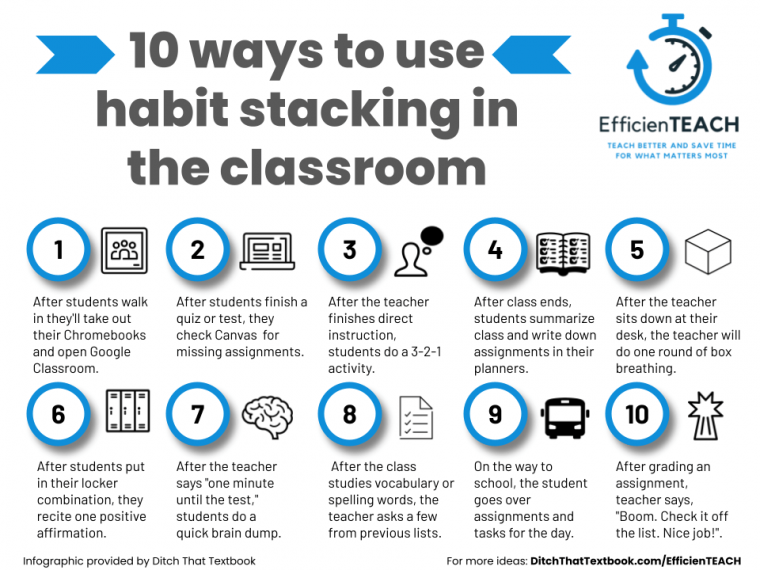 Habit stacking: 10 ways it can streamline class - Ditch That Textbook
