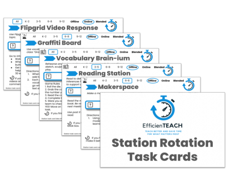 How to Use The Station Rotation Model In Your Classroom