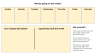 10 end of year templates to help students thrive - Ditch That Textbook