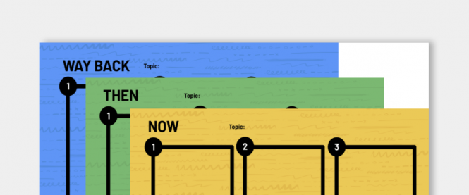 Now Then Way Back Template- Ditch That Textbook