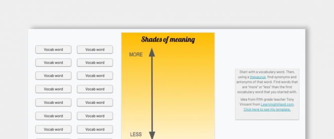 Shades of Meaning Template - Ditch That Textbook