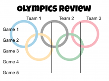 End the school year with Epic Review Olympics (free templates!) - Ditch ...