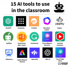 AI for Educators - Ditch That Textbook