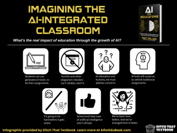 AI for Educators Book By Matt Miller - Ditch That Text Book