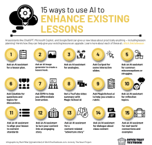 15 Best Lesson Planning AI Tools For Teachers and Free Templates