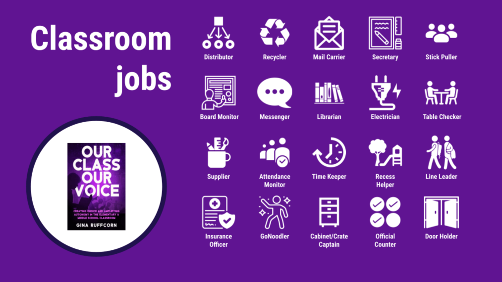 Getting started with classroom jobs - Ditch That Textbook