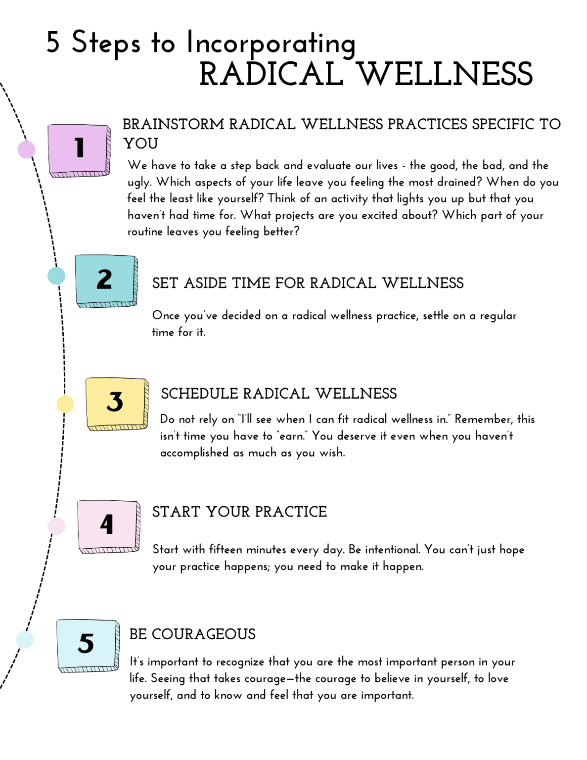 Radical Wellness: The Self-Care Nobody Is Talking About - Ditch That ...