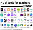 40 AI tools for the classroom - Ditch That Textbook