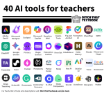 40 AI Tools for Teachers, Educators and Classroom (Free and Paid)