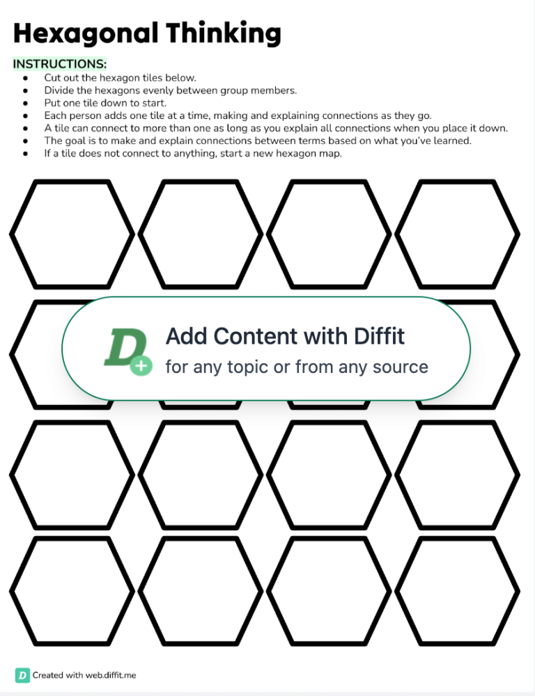 Hexagonal thinking: Creating connections in the classroom - Ditch That ...