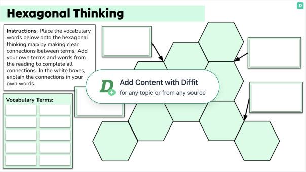 Hexagonal thinking: Creating connections in the classroom - Ditch That ...
