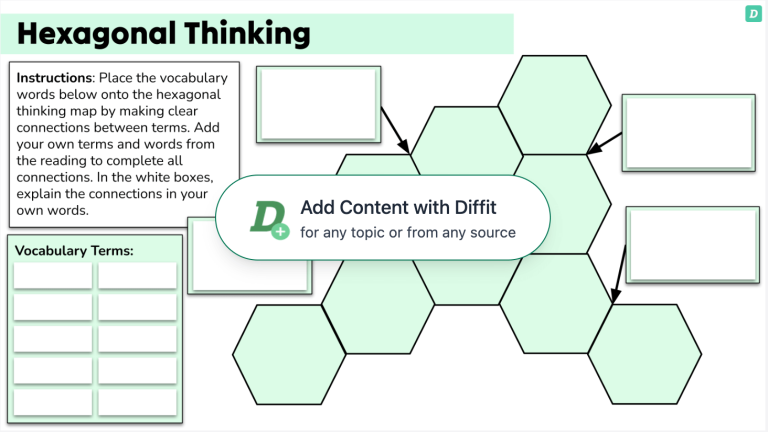 Hexagonal thinking: Creating connections in the classroom - Ditch That ...
