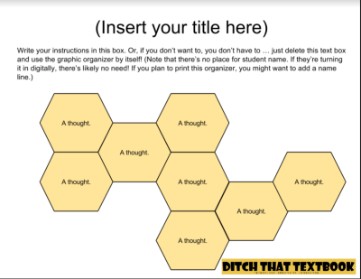 Hexagonal thinking: Creating connections in the classroom - Ditch That ...
