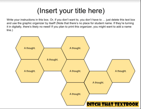 Hexagonal thinking: Creating connections in the classroom - Ditch That ...