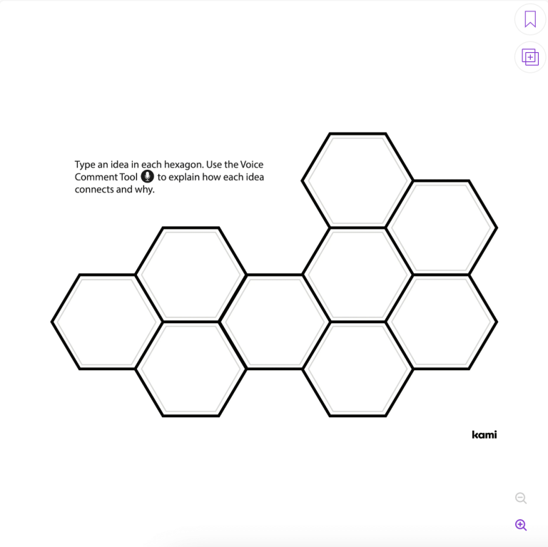 Hexagonal thinking: Creating connections in the classroom - Ditch That ...