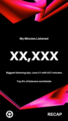 Free Spotify Wrapped Template + Class Activities 2024 - 2025