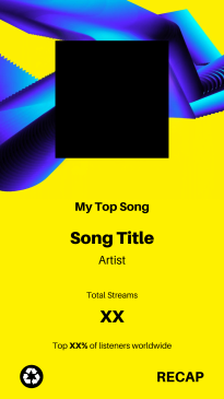 Free Spotify Wrapped Template + Class Activities 2024 - 2025