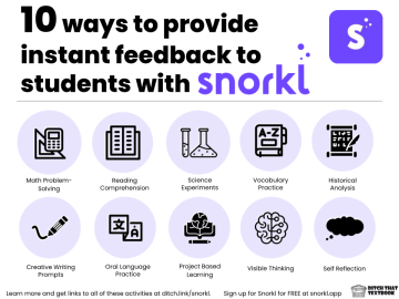 10 ways to provide instant feedback to students - Ditch That Textbook