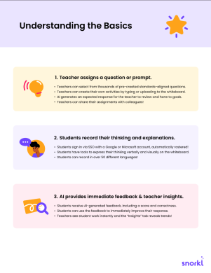 10 ways to provide instant feedback to students - Ditch That Textbook