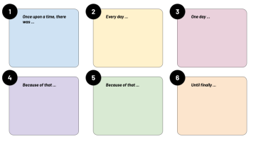 50 FREE graphic organizers — and how to make your own - Ditch That Textbook