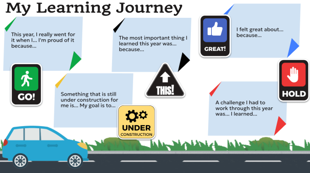 20 end of year templates to help students thrive - Ditch That Textbook