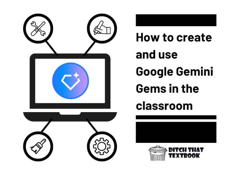 How to create and use Google Gemini Gems in the classroom - Ditch That ...