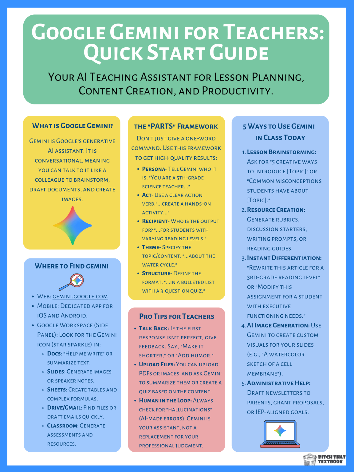 Google Gemini 101 for teachers: Getting started with Google’s AI ...